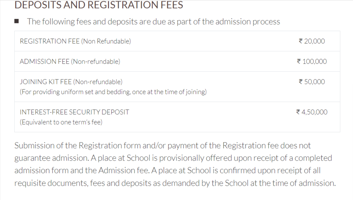 12 Best Boarding Schools in Dehradun 2024-25: Fee, and More
